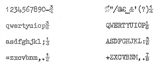 1948 Imperial 55 on the Typewriter Database
